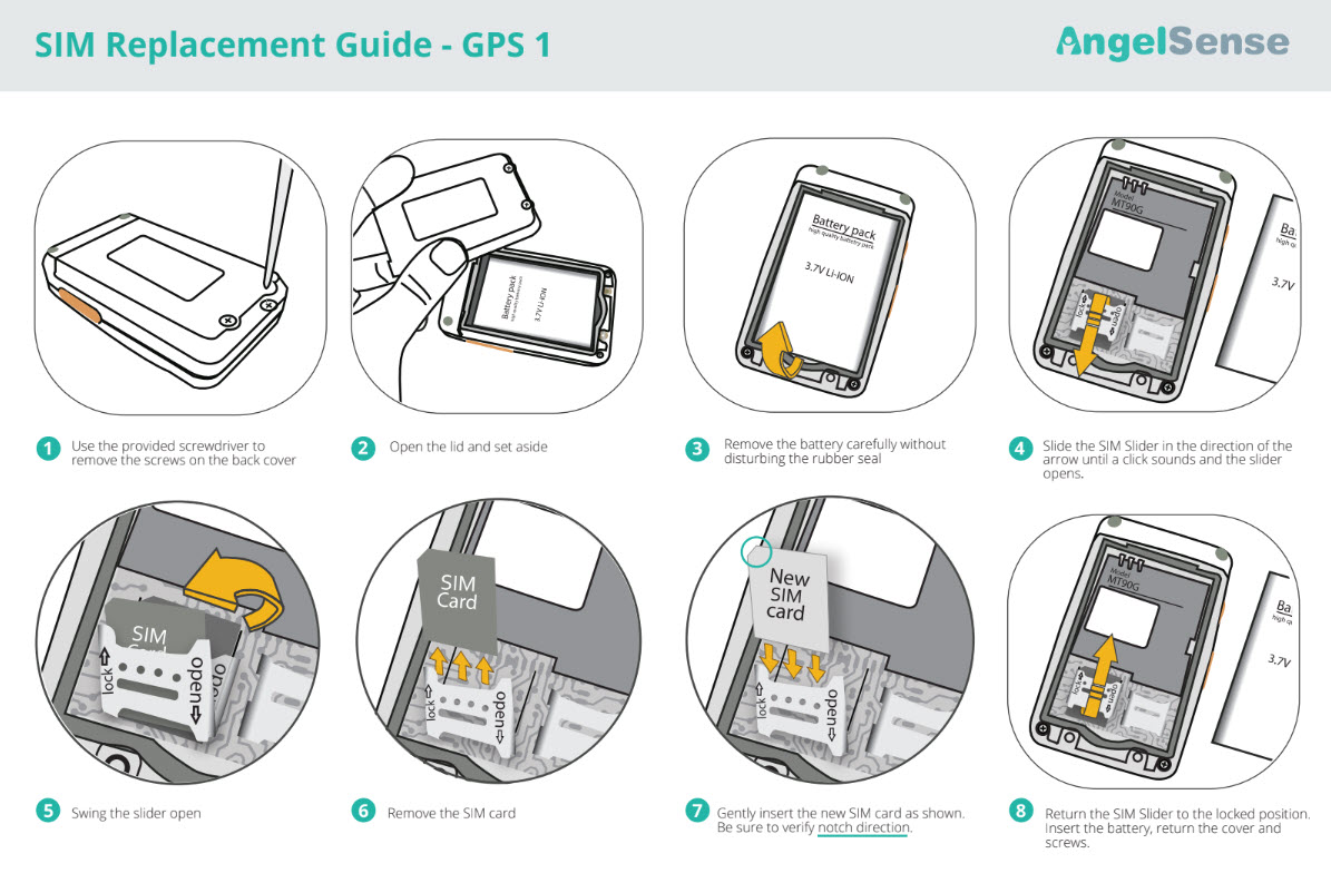 SIM Replacement AngelSense sim-replacement-angelsense