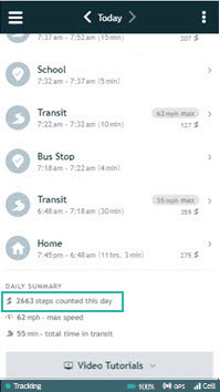 GPS Tracker Step Counter – AngelSense