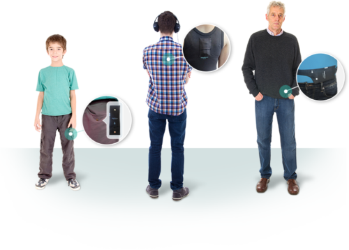 GPS Tracker for Kids Product Tour - AngelSense